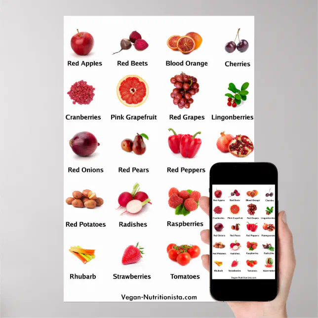 Red Fruits and Vegetables Poster | Zazzle