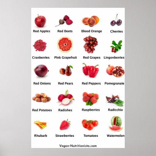 Red Fruits and Vegetables Poster | Zazzle