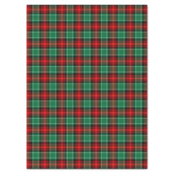 Red Green Holiday Plaid Pattern Tissue Paper | Zazzle