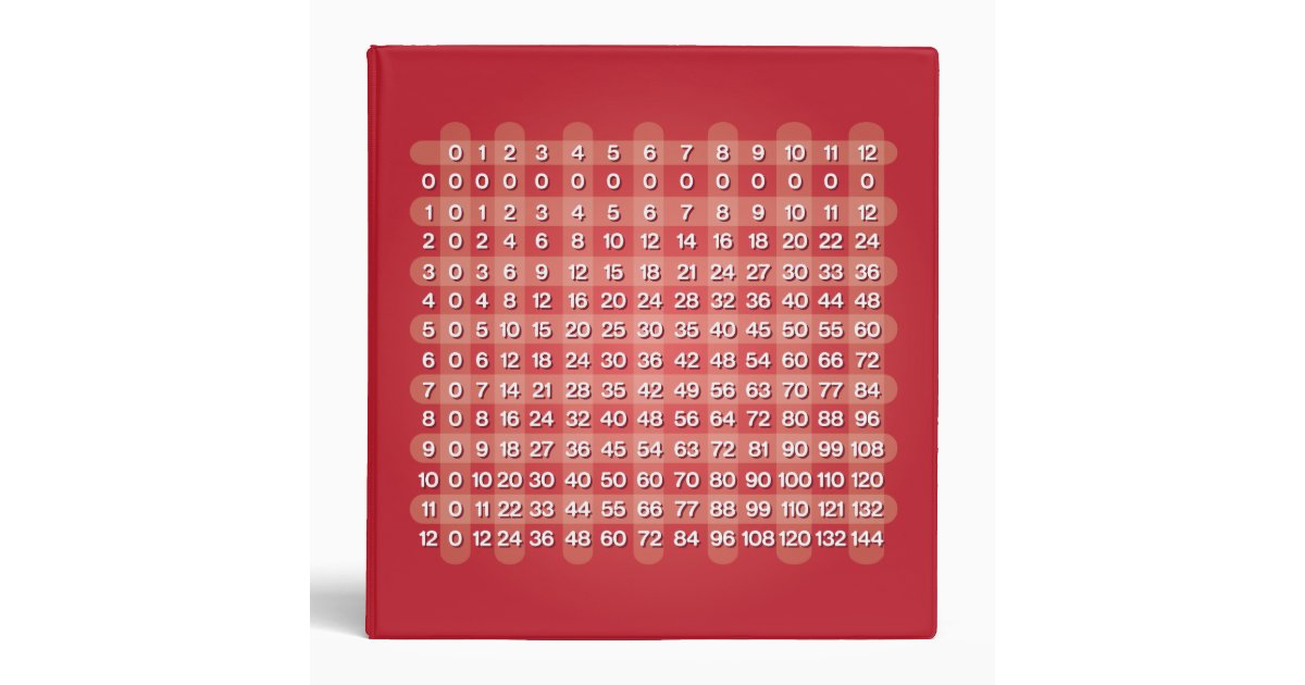 Red Multiplication Table Binder | Zazzle