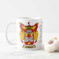 Redmond, the Origin, the Meaning and the Crest Mug | Zazzle