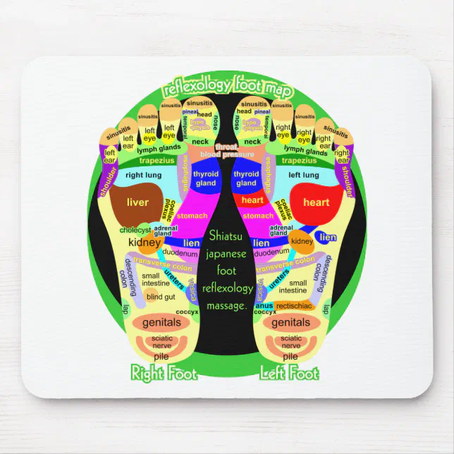 reflexology foot map mouse pad | Zazzle