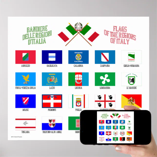 Regional Flags of Italy Poster | Zazzle