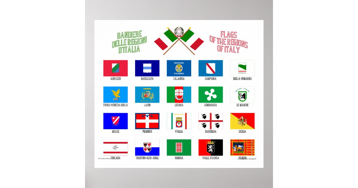 Regional Flags of Italy Poster | Zazzle