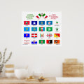 Regional Flags of Italy Poster | Zazzle