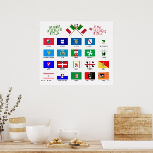 Regional Flags of Italy Poster | Zazzle