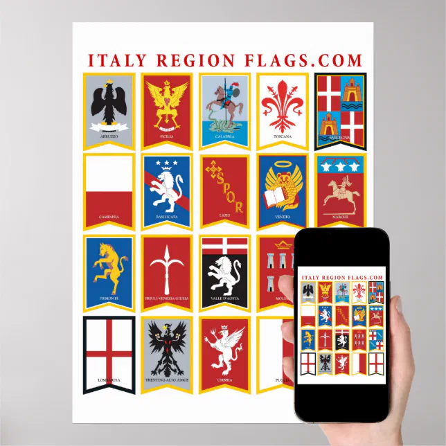 Regions of Italy poster | Zazzle