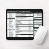 Regular Expressions - Quick Reference Mousepad | Zazzle