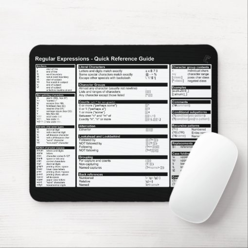 Regular Expressions - Quick Reference Mousepad | Zazzle