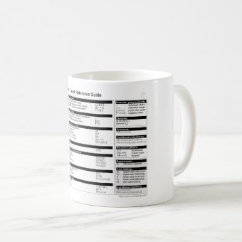 Regular Expressions - Quick Reference Mug | Zazzle