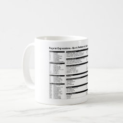 Regular Expressions - Quick Reference Mug | Zazzle