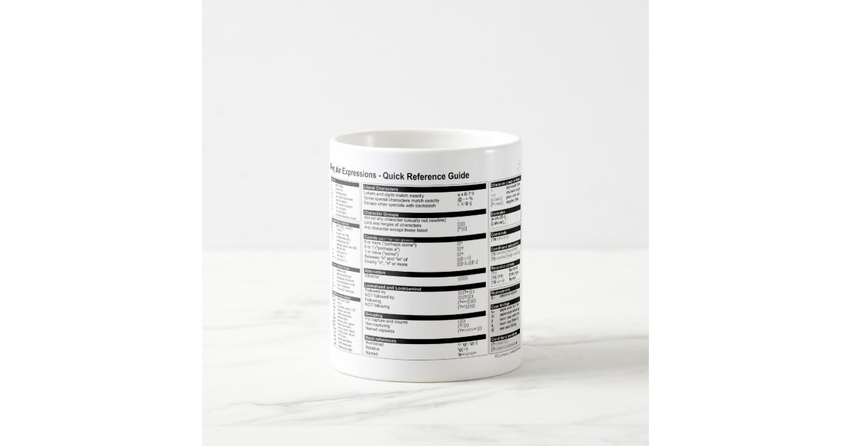 Regular Expressions - Quick Reference Mug | Zazzle