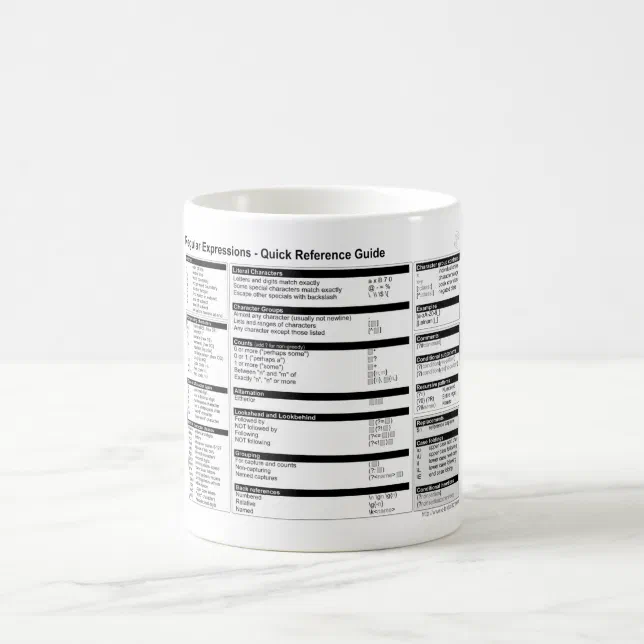 Regular Expressions - Quick Reference Mug | Zazzle