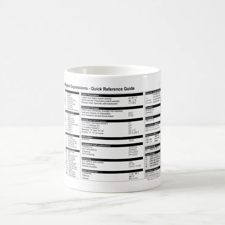 Regular Expressions - Quick Reference Mug | Zazzle