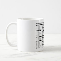 Regular Expressions - Quick Reference Mug | Zazzle