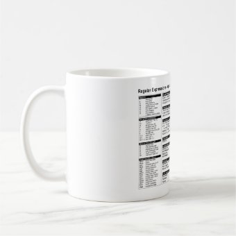Regular Expressions - Quick Reference Mug | Zazzle