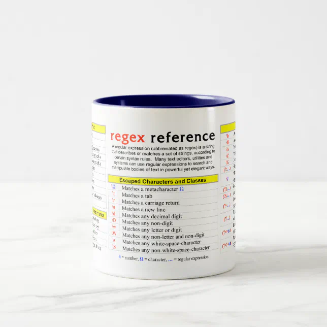 Regular Expressions Quick-Reference Two-Tone Coffee Mug | Zazzle