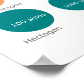 Regular Polygons up to 1 Million Sides Poster | Zazzle