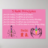 Reiki/Chakra Poster | Zazzle