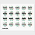 Rejoice in Hope, Be Patient in Tribulation Sticker | Zazzle