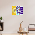Rejoice poster | Zazzle