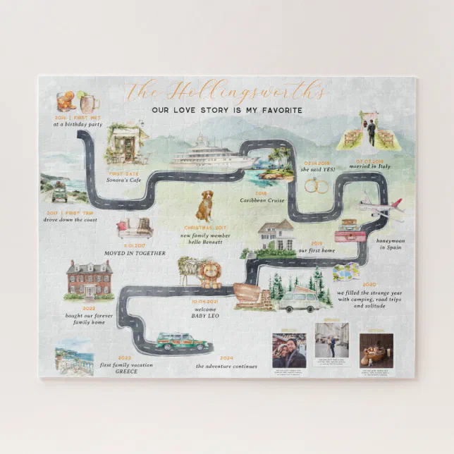 Relationship Story Timeline | Cute Personalized Jigsaw Puzzle | Zazzle