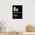 Relentlessness - Element Of Success - Motivational Poster | Zazzle