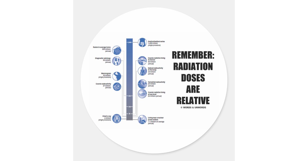 Remember: Radiation Doses Are Relative Classic Round Sticker | Zazzle