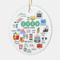Remembering 2020 Ornament | Zazzle