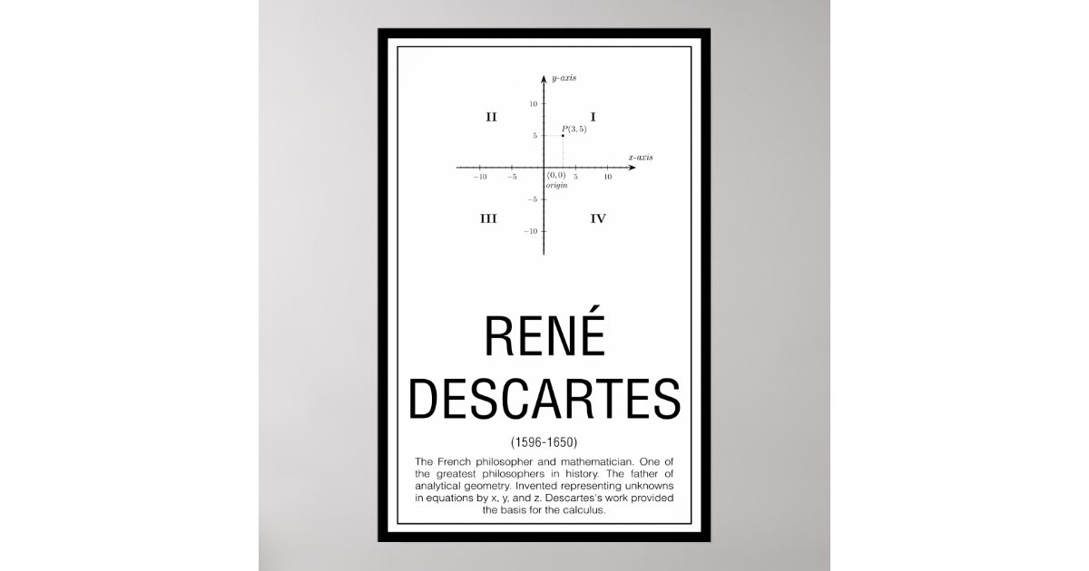René Descartes Poster | Zazzle
