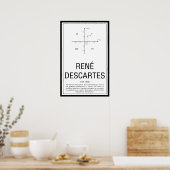 René Descartes Poster | Zazzle