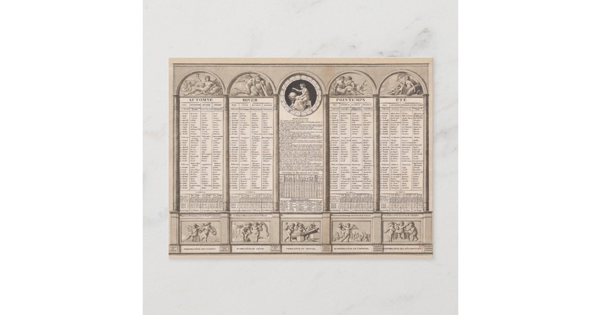 Republican calendar, 1794 postcard | Zazzle