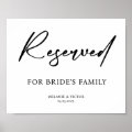 Reserved table Printable Wedding Sign Poster | Zazzle