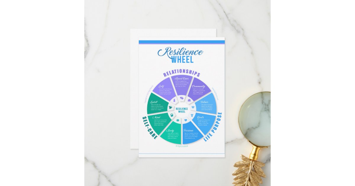 Resilience Wheel Card | Zazzle