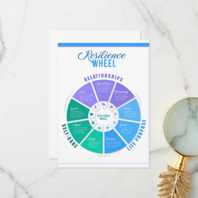 Resilience Wheel Card | Zazzle
