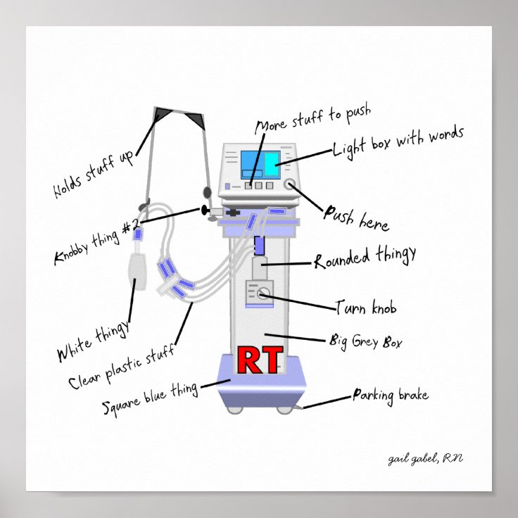 Respiratory Therapist Funny Poster "The Vent" | Zazzle