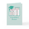 Respiratory Therapy Graduation Congratulations, RT Card | Zazzle