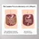 Restorative proctocolectomy surgery with j-pouch poster | Zazzle