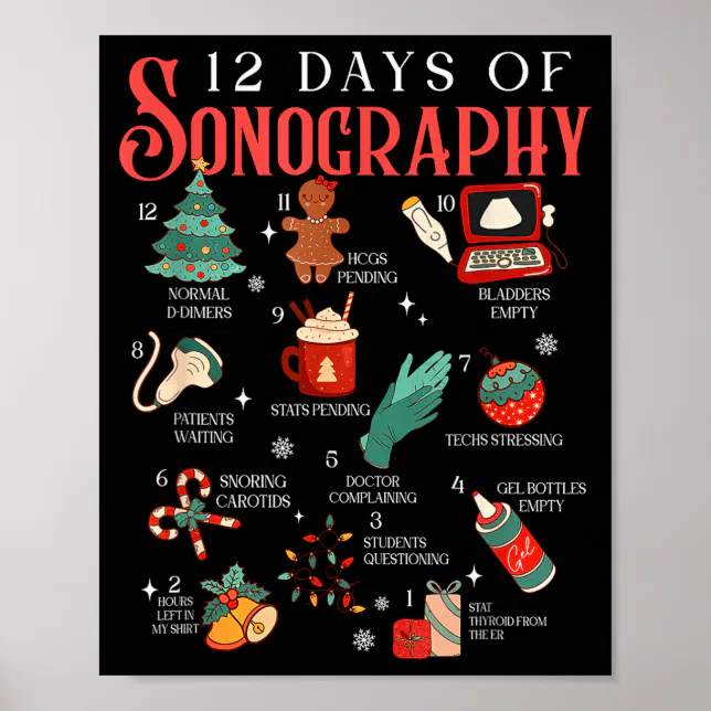Retro Funny 12 Days Of Sonography Ultrasound Tech Poster | Zazzle