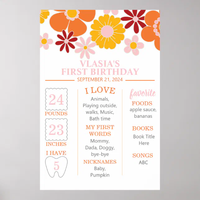 Retro Groovy One Floral First Birthday Milestone Poster | Zazzle