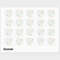 Retro Kitchen Bakery Cafe Catering Square Sticker | Zazzle