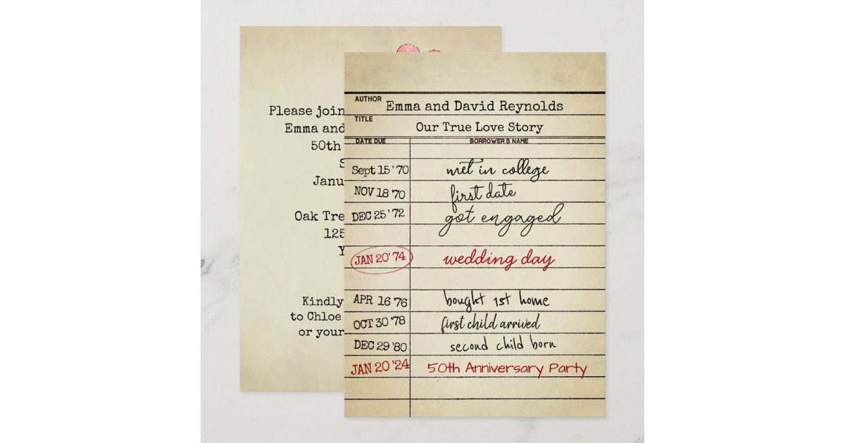 Retro Library Card 50th Anniversary | Zazzle