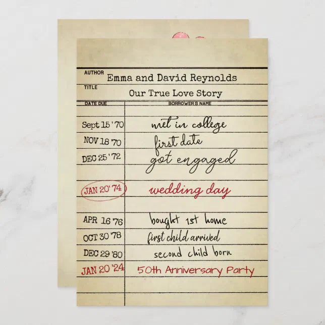 Retro Library Card 50th Anniversary | Zazzle