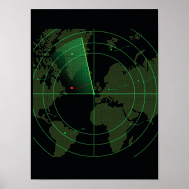 Retro Radar Screen Poster | Zazzle