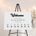 Retro Wedding Timeline Welcome Sign | Zazzle