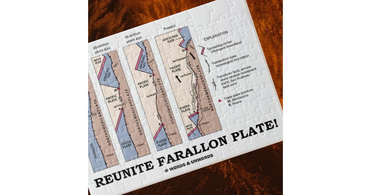 Reunite Farallon Plate! (Geology Plate Tectonics) Jigsaw Puzzle | Zazzle