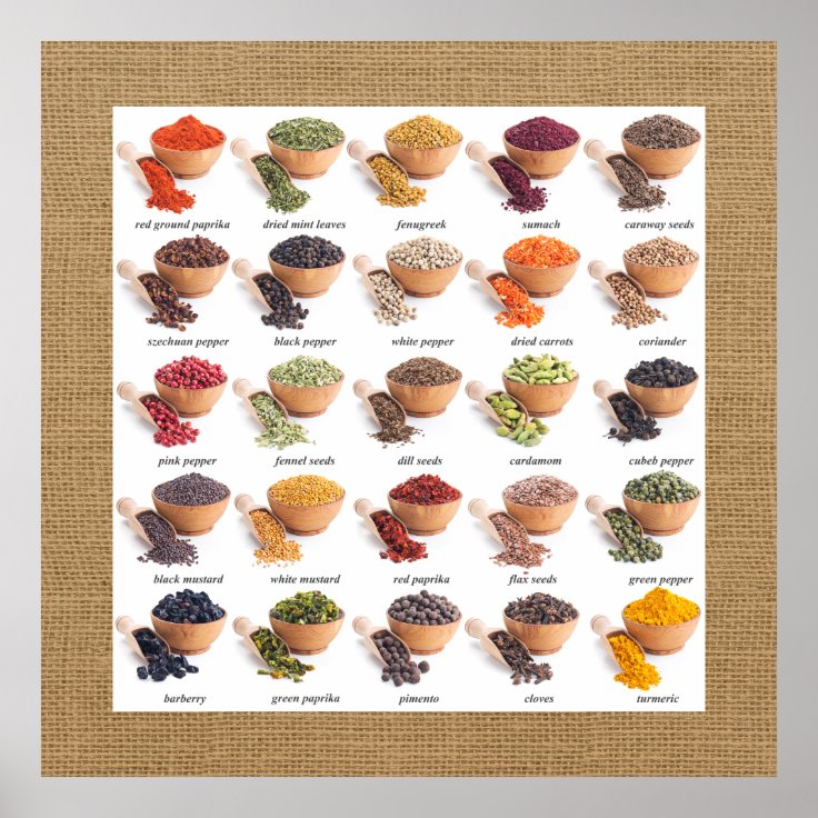 Revised Spice Chart Kitchen / Business Poster | Zazzle