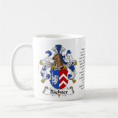 Richter Family German Coat of Arms Mug | Zazzle