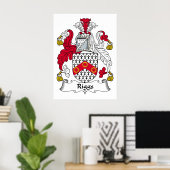 Riggs Family Crest Poster | Zazzle