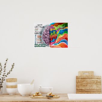 Right Brain Left Brain Poster | Zazzle